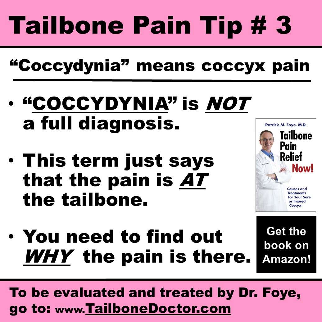 COCCYDYNIA means Coccyx Pain (Tailbone Pain). It is NOT a full ...