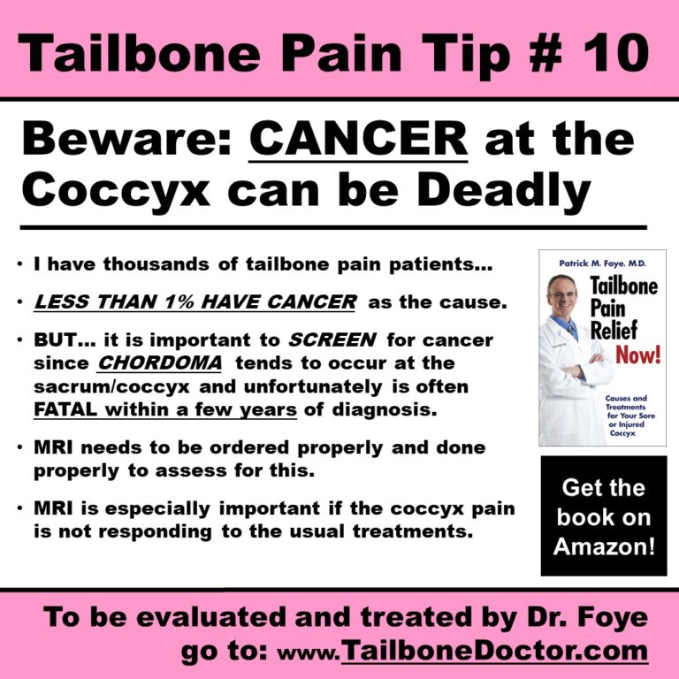 Coccyx CANCER As A Deadly Cause Of Tailbone Pain Coccyx Pain